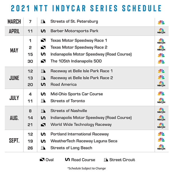 Revised Indycar Schedule – The Pit Window by Mike Silver