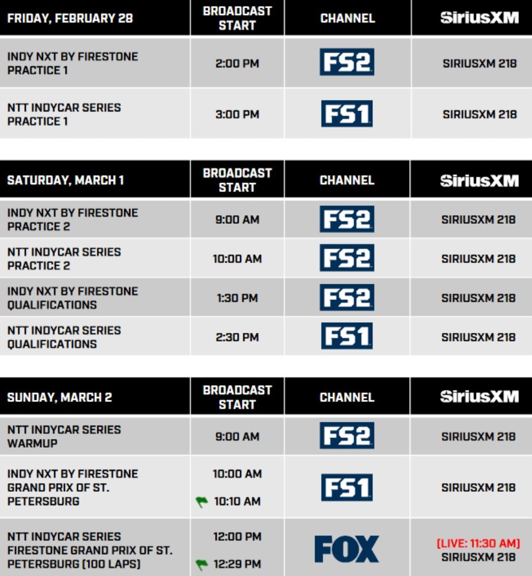 St. Pete Broadcast Times and Channels – The Pit Window by Mike Silver